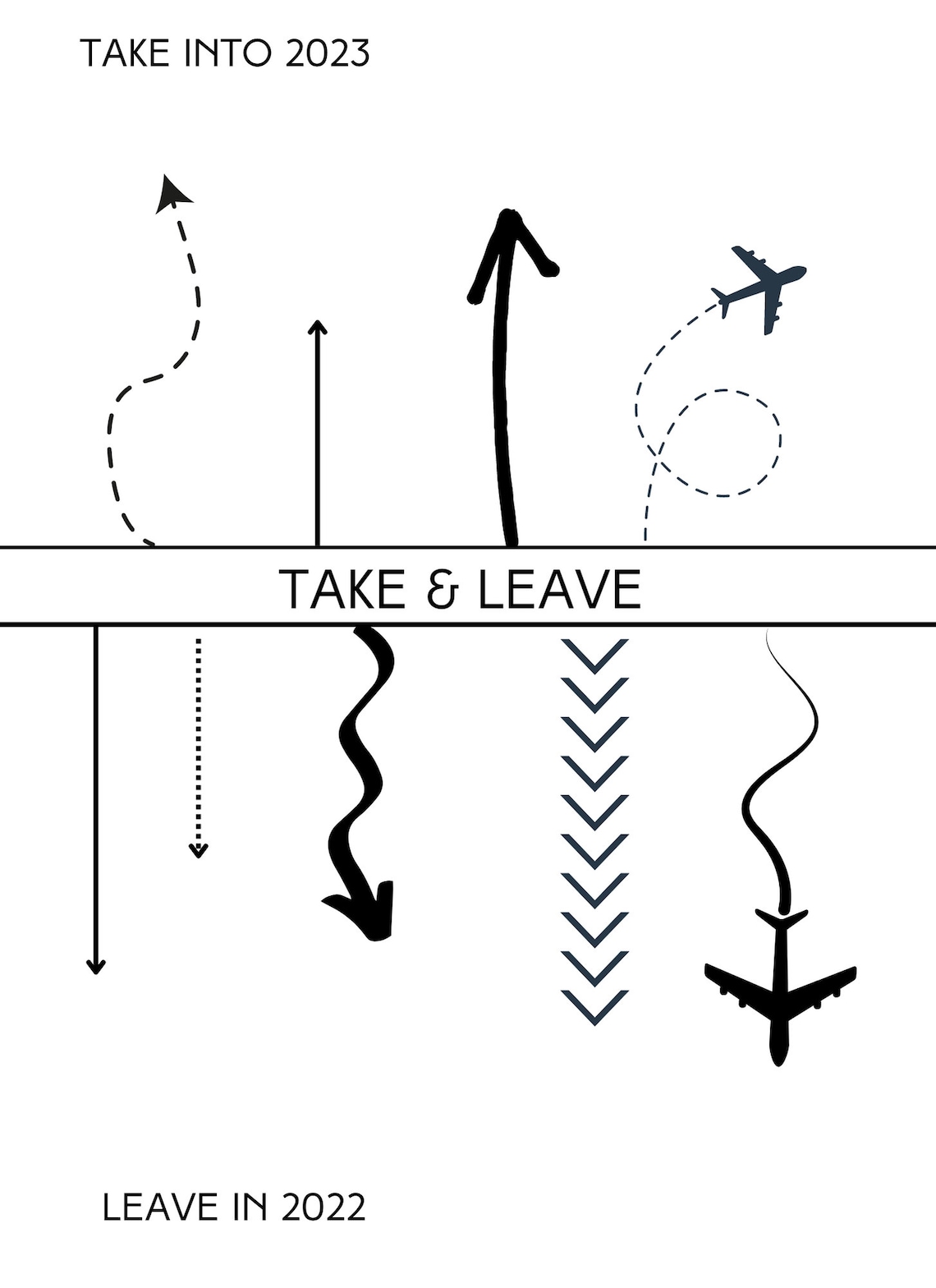 Take and Leave Guide Future Planning Worksheets Instant - Etsy