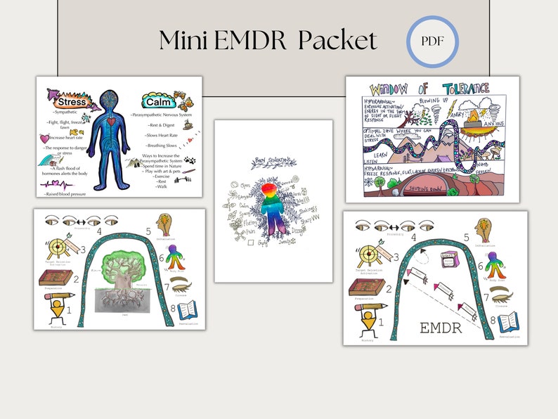 EMDR Bundle Trauma Therapist Counseling Social Work Worksheets for Kids ...
