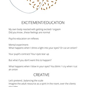 EMDR Worksheets Cognitive Interweaves Packet Tool Helpful List of Terms ...