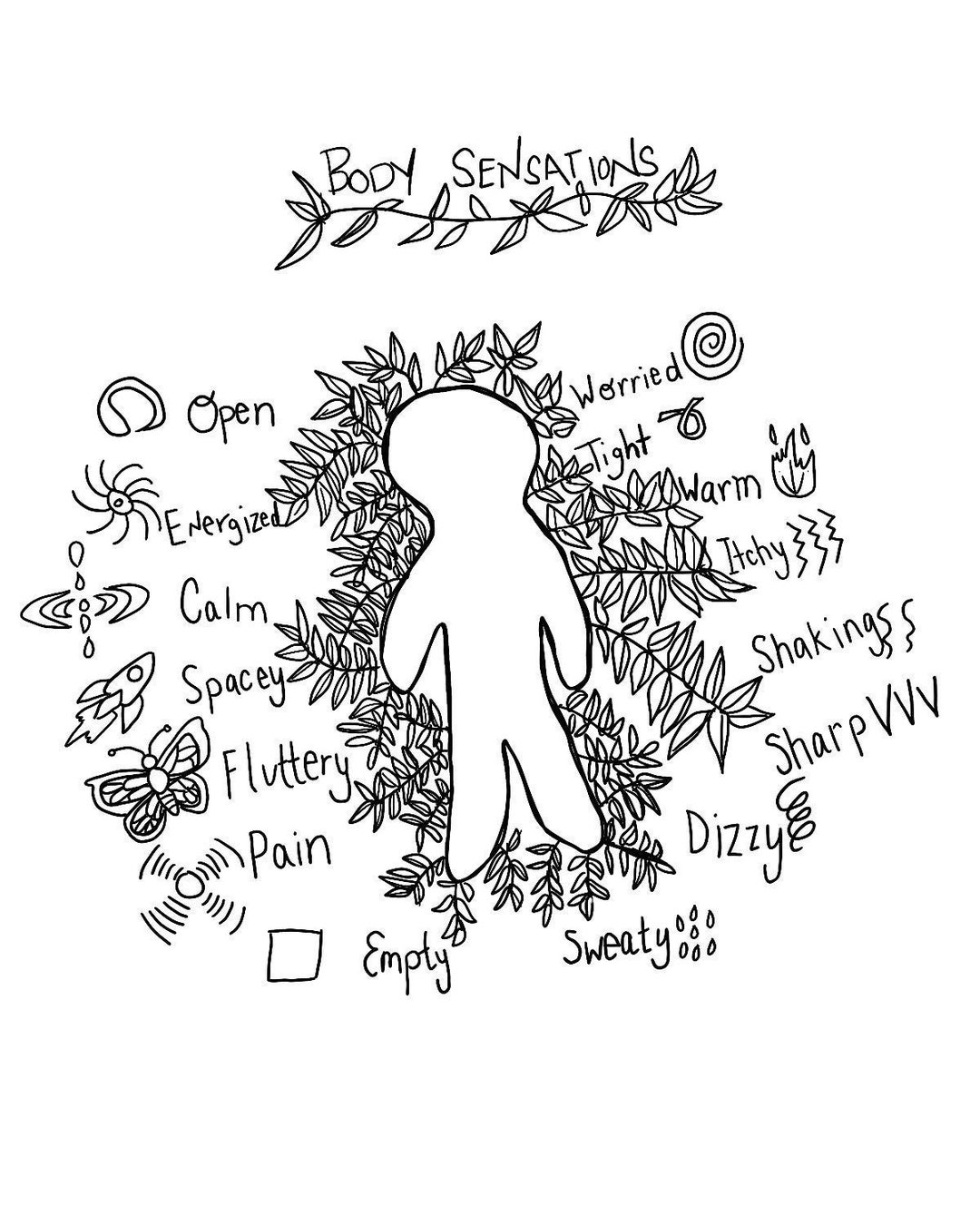 Body Sensations Coloring Sheet| Somatic Healing| Trauma Worksheet| EMDR ...
