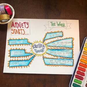Map Out the Anxiety Worksheet With Challenging Questions - Etsy