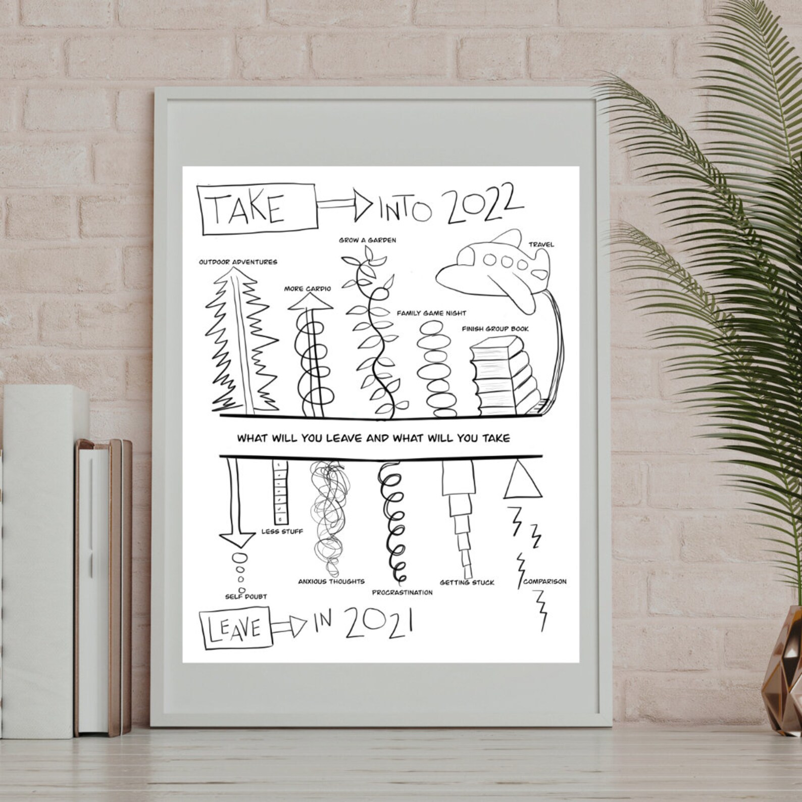 Take and Leave Guide Future Planning Worksheets Instant - Etsy