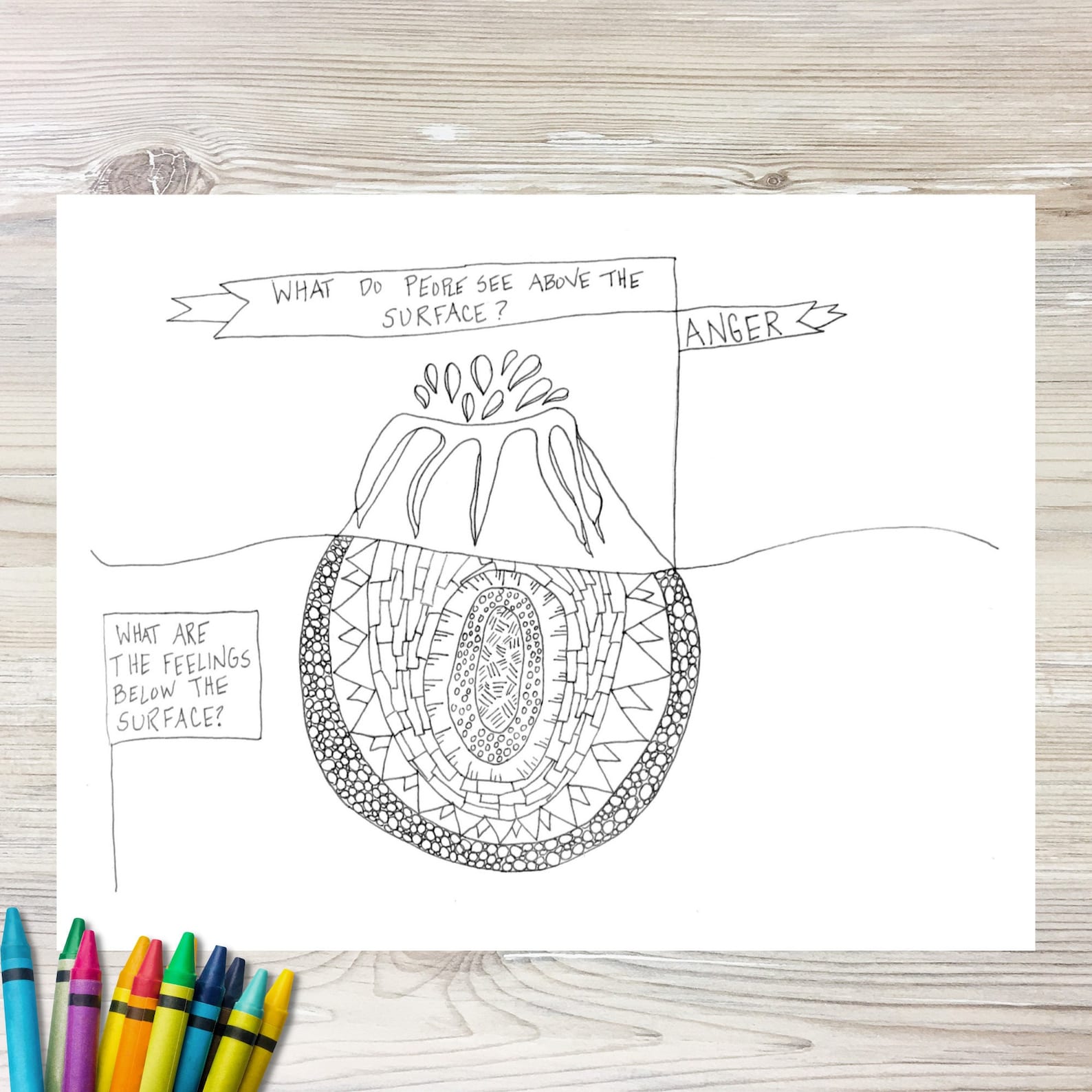 Understanding Anger Instructional Coloring Sheet Therapeutic Guides ...