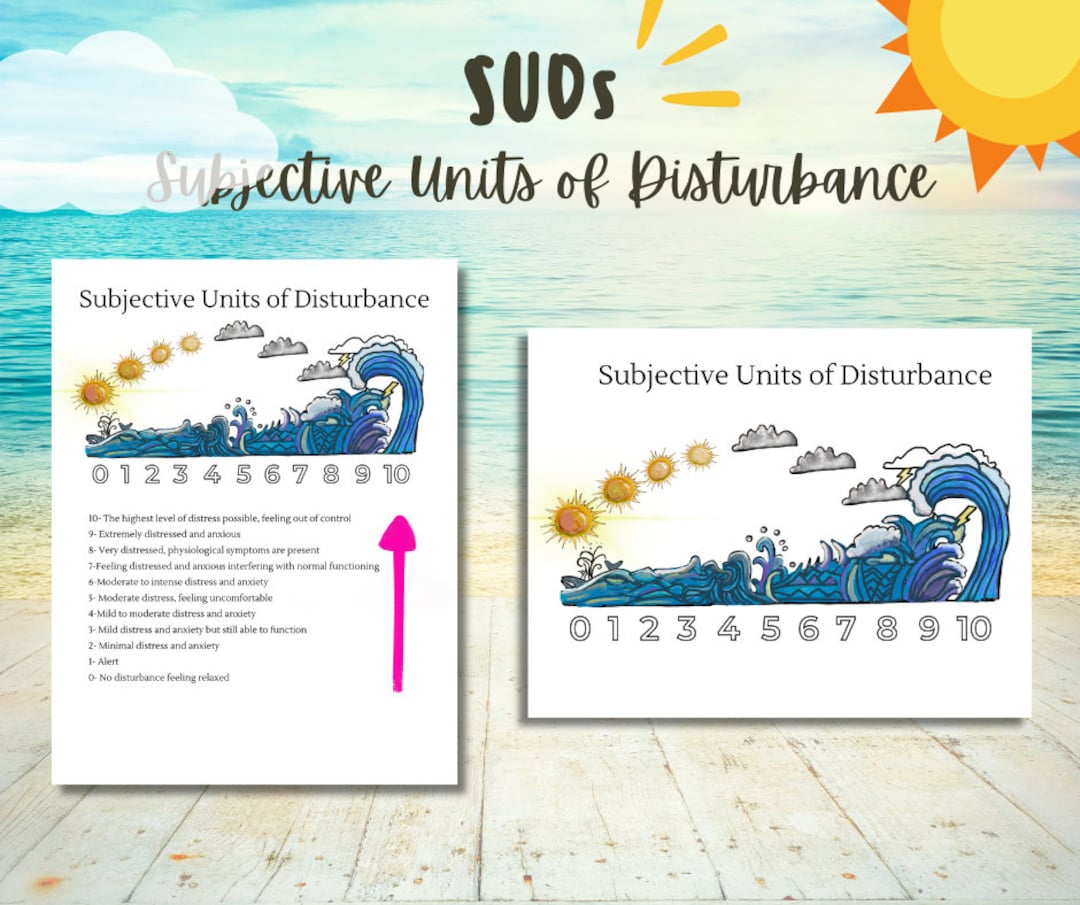 Subjective Units of Distress Printable Tool to Understanding EMDR ...