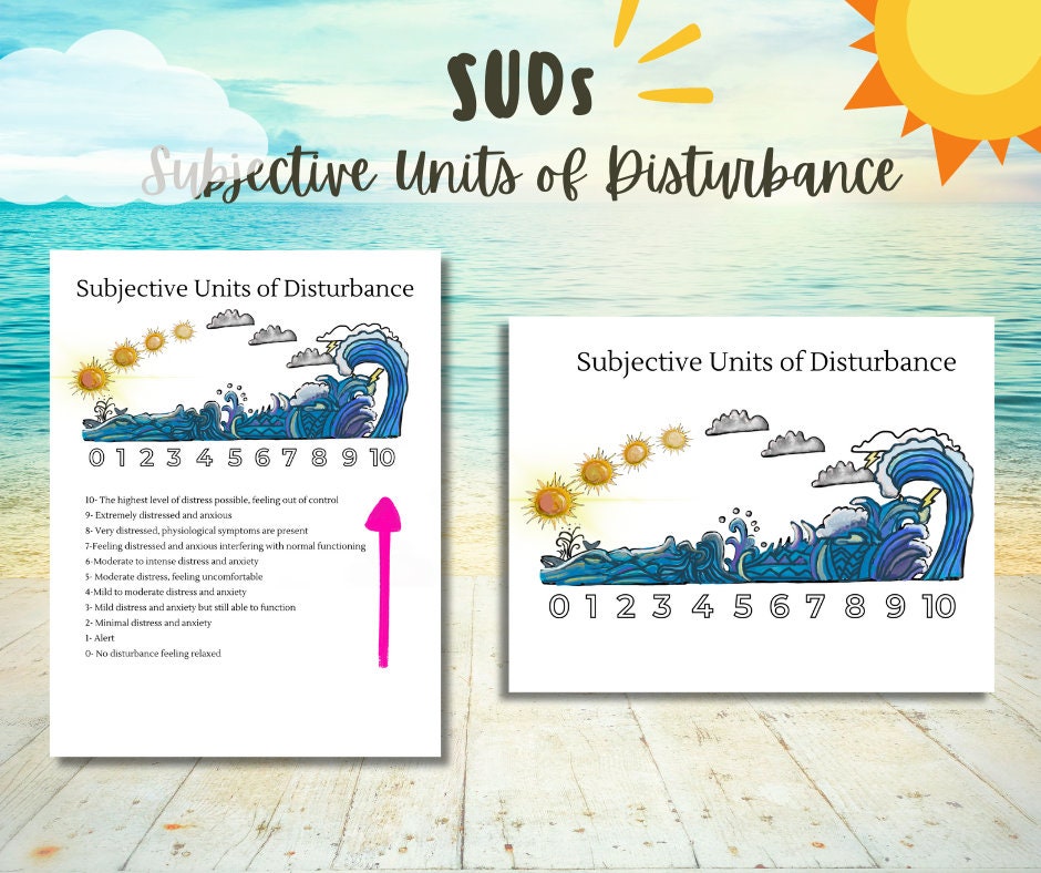 Subjective Units of Distress Printable Tool to Understanding EMDR ...