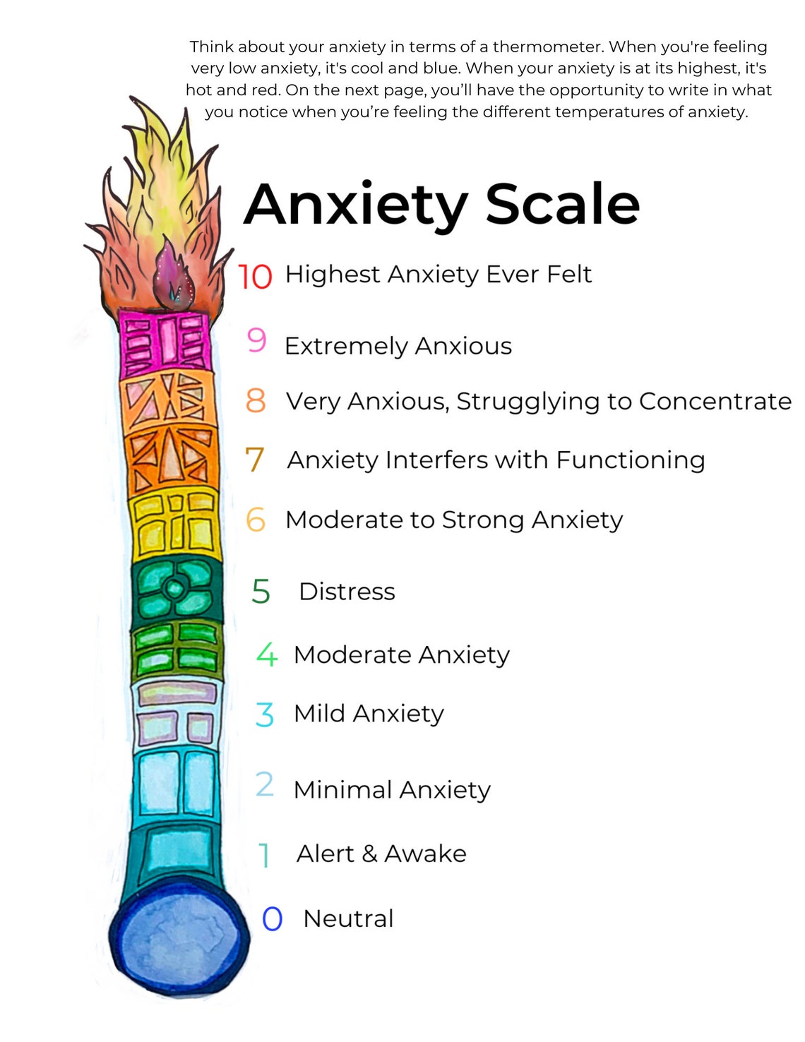 Body Awareness Sensations Worksheet Therapeutic Guide to Understanding ...