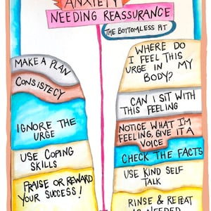 Anxiety Worksheet Therapeutic Guide to Understand Anxiety Instant ...