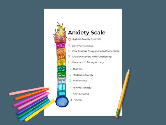 Anxiety Levels Anxiety Scale Awareness of Feelings Therapy - Etsy