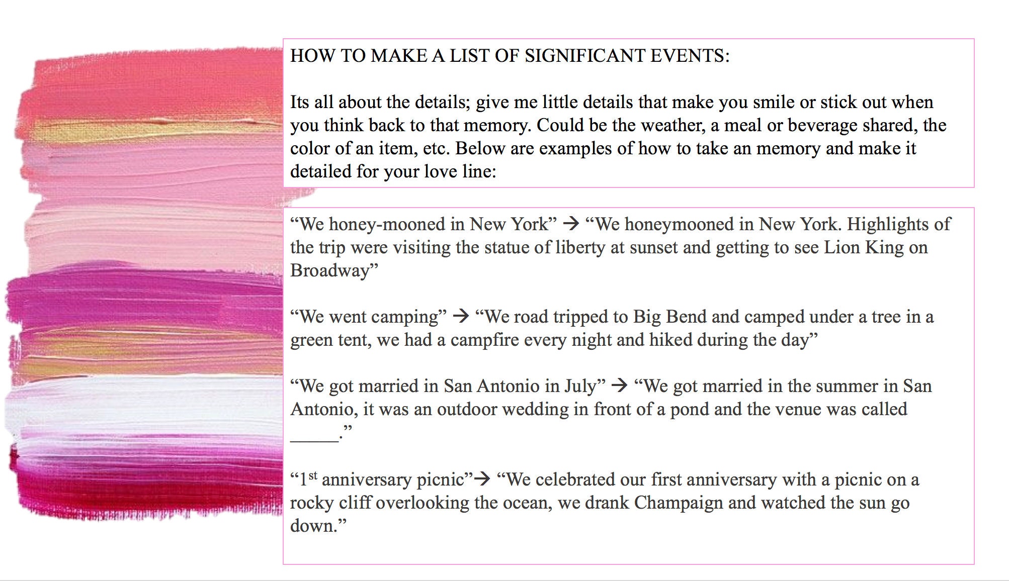 Custom Relationship Timelines Drawn digitally | Etsy