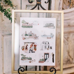 Custom Relationship Timelines - Our Story- Drawn Digitally - Etsy