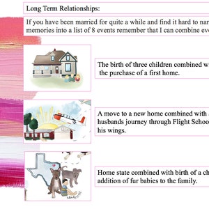 Custom Relationship Timelines Our Story Drawn Digitally | Etsy