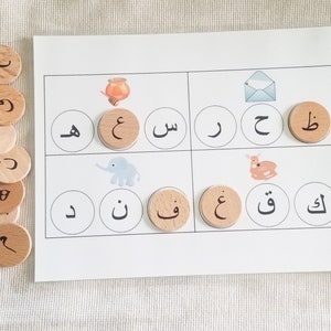 Arabic Alphabet Letter Recognition Laminated Worksheets/sight Words ...