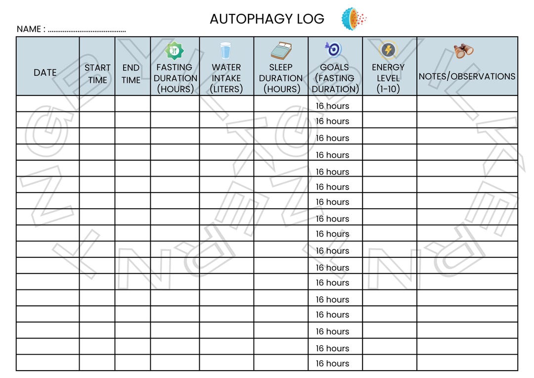 Autophagy Log I Autophagy Chart I Printable Food Chart I 2 Size ...