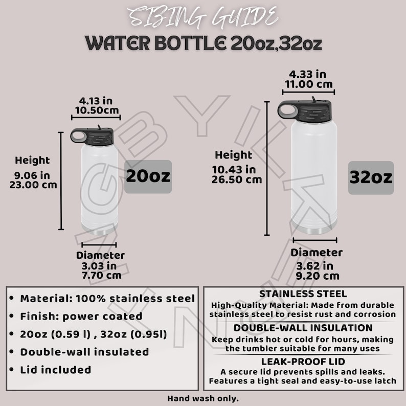 Water Bottle Size Chart I Water Bottle 20oz,32oz Size Chart I Water Bottle 20oz Mockup and Size ...