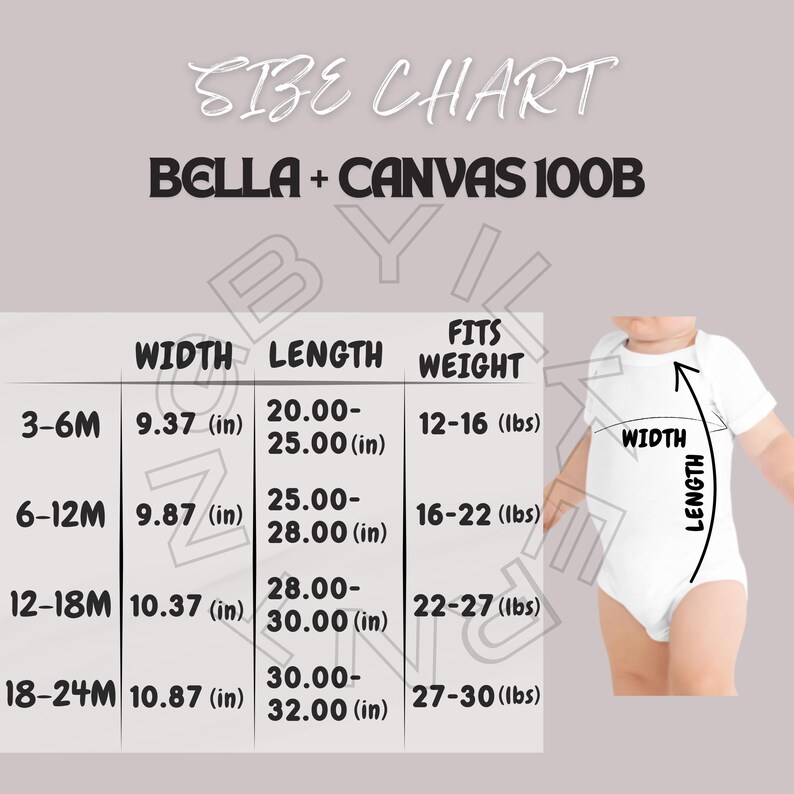 Bella Canvas 100B Size Chart | Bella Canvas 100B Mockup and Size Chart ...