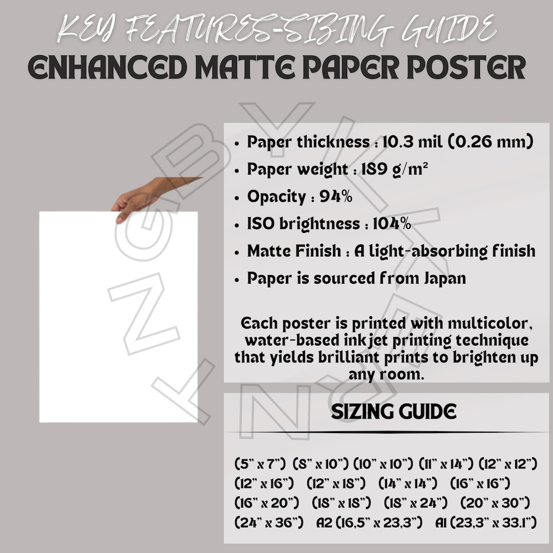Enhanced Matte Paper Poster Size Guide I Wall Art Size Guide I Poster ...