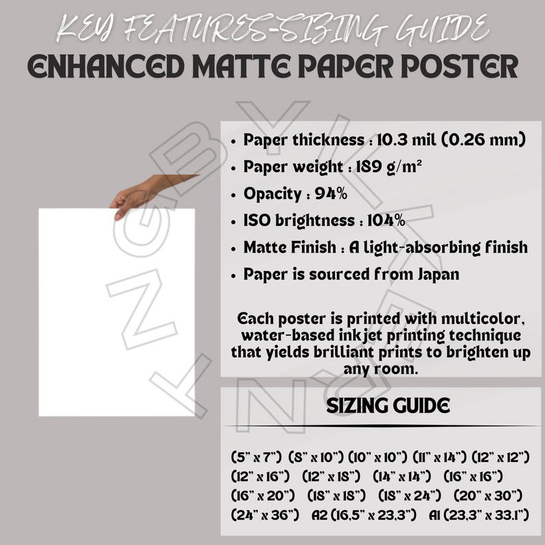 Enhanced Matte Paper Poster Size Guide I Wall Art Size Guide I Poster ...
