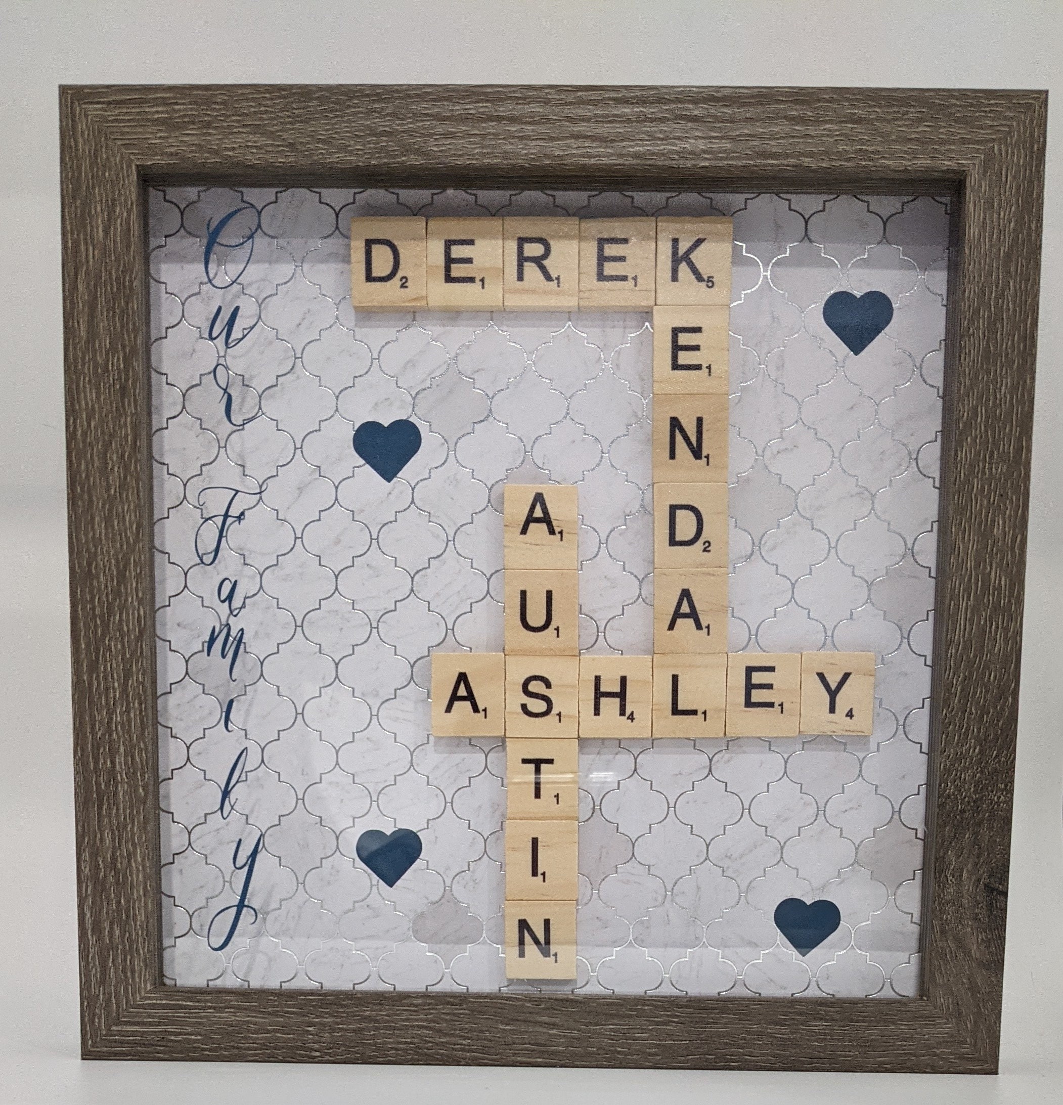 Personalizable Family Scrabble Name Shadowbox - Etsy