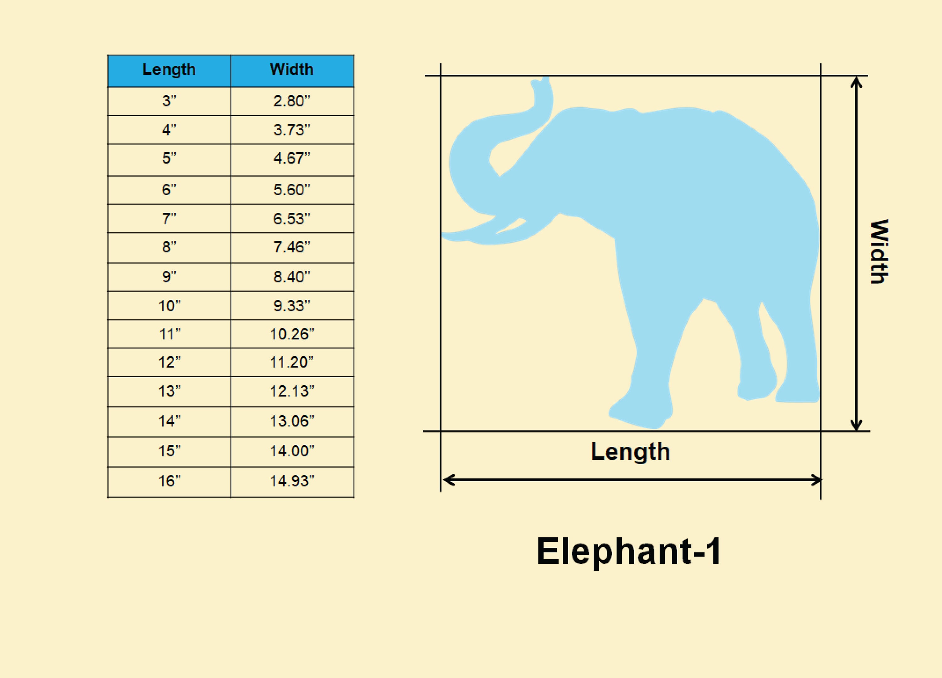 Elephant-safari Animal Multiple Sizes Laser Cut Unfinished - Etsy