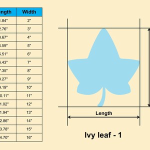 Ivy Leaf Shape Wooden - Multiple Sizes - Laser Cut Unfinished Wood ...