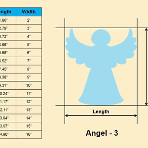 Christmas Angel Shape - Multiple Sizes - Laser Cut Unfinished Wood ...