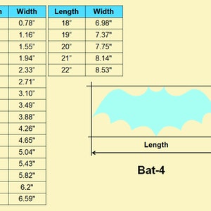 Bat Halloween Multiple Sizes Laser Cut Unfinished Wood - Etsy