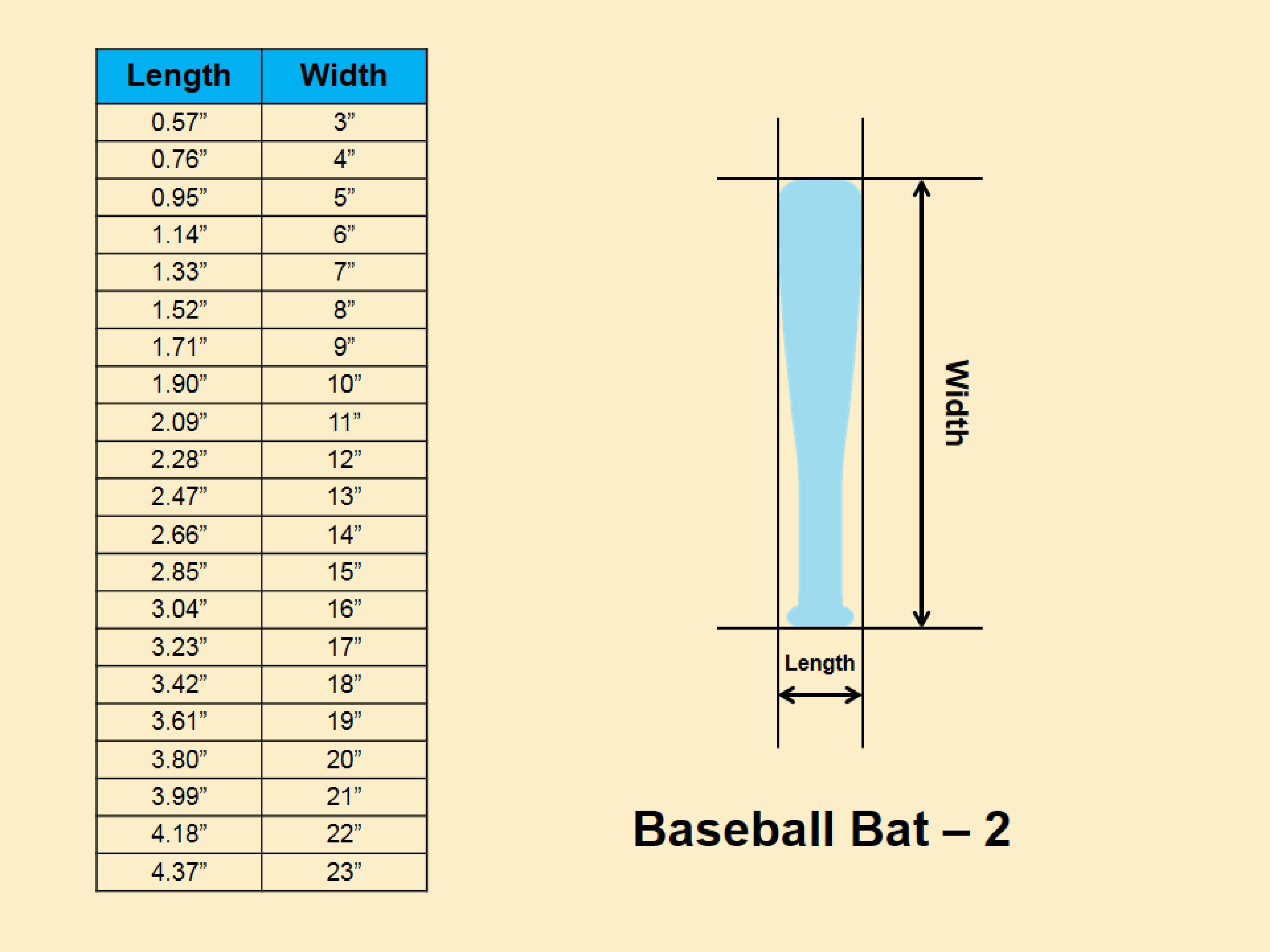 Baseball Bat Shape Multiple Sizes Laser Cut Unfinished - Etsy