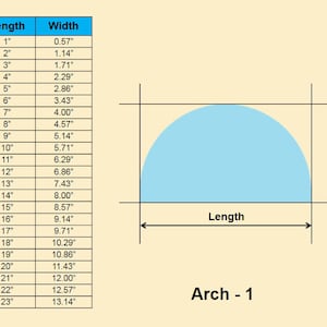 Arch Shape - Multiple Sizes - Laser Cut Unfinished Wood Cutout Shapes ...