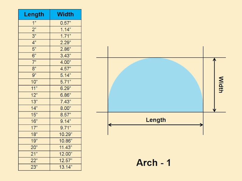Arch Shape - Multiple Sizes - Laser Cut Unfinished Wood Cutout Shapes ...