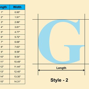 Block Letter G Wooden Shape - Multiple Sizes- Laser Cut Unfinished Wood ...