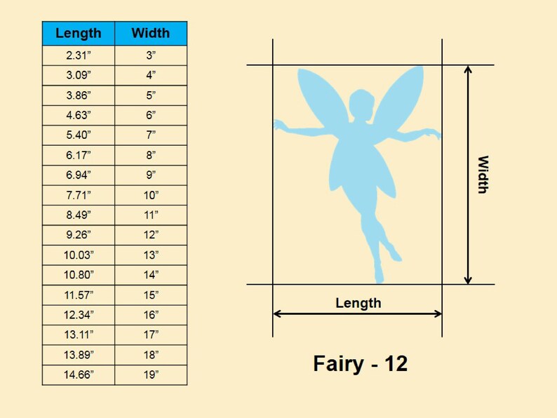 Fairy Shape Multiple Sizes Laser Cut Unfinished Wood - Etsy