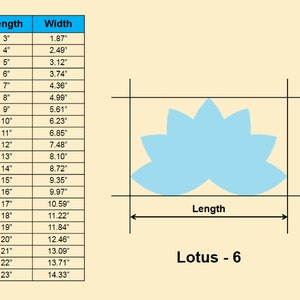 Lotus Flower Shape - Multiple Sizes - Laser Cut Unfinished Wood Cutout ...