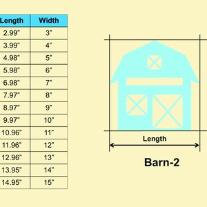 Barn - Farm-yard- Multiple Sizes - Laser Cut Unfinished Wood Cutout ...