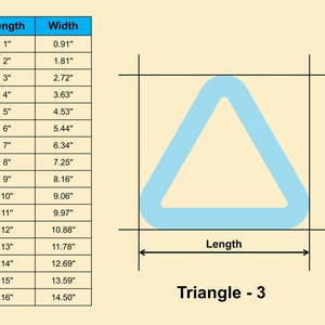 Triangle Geometry Wooden Shape - Multiple Sizes- Laser Cut Unfinished ...