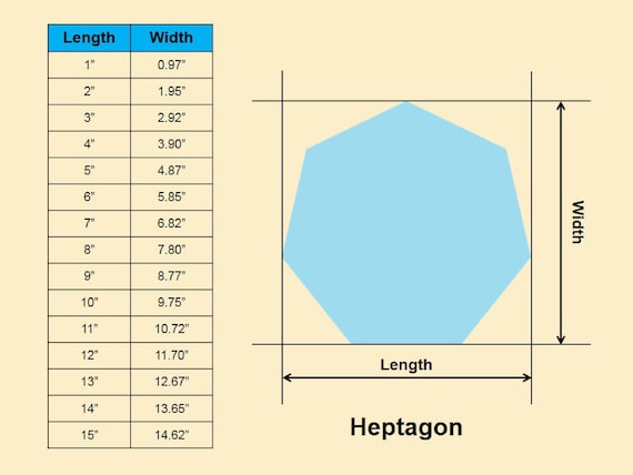 Heptagon Geometry