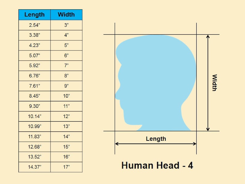 Human Head Shape - Multiple Sizes - Laser Cut Unfinished Wood Cutout ...