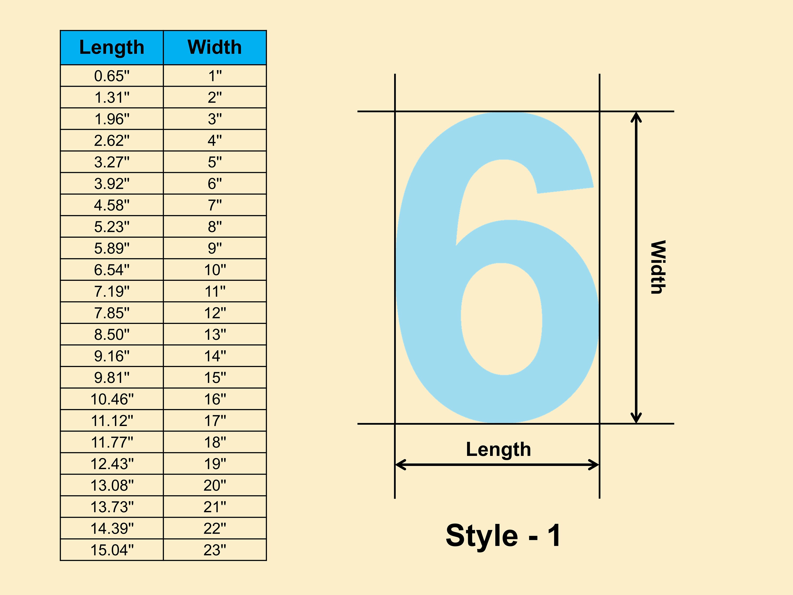 Number 6 Wooden Shape Multiple Sizes Laser Cut Unfinished - Etsy