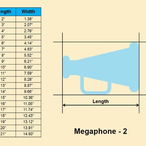 Megaphone Shape - Multiple Sizes - Laser Cut Unfinished Wood Cutout ...