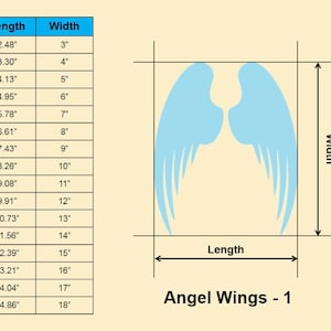 Christmas Angel Wings Shape - Multiple Sizes - Laser Cut Unfinished ...