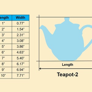 Teapot-shape Multiple Sizes Laser Cut Unfinished Wood | Etsy