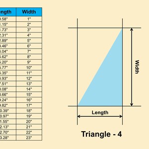 Triangle Geometry Wooden Shape - Multiple Sizes- Laser Cut Unfinished ...