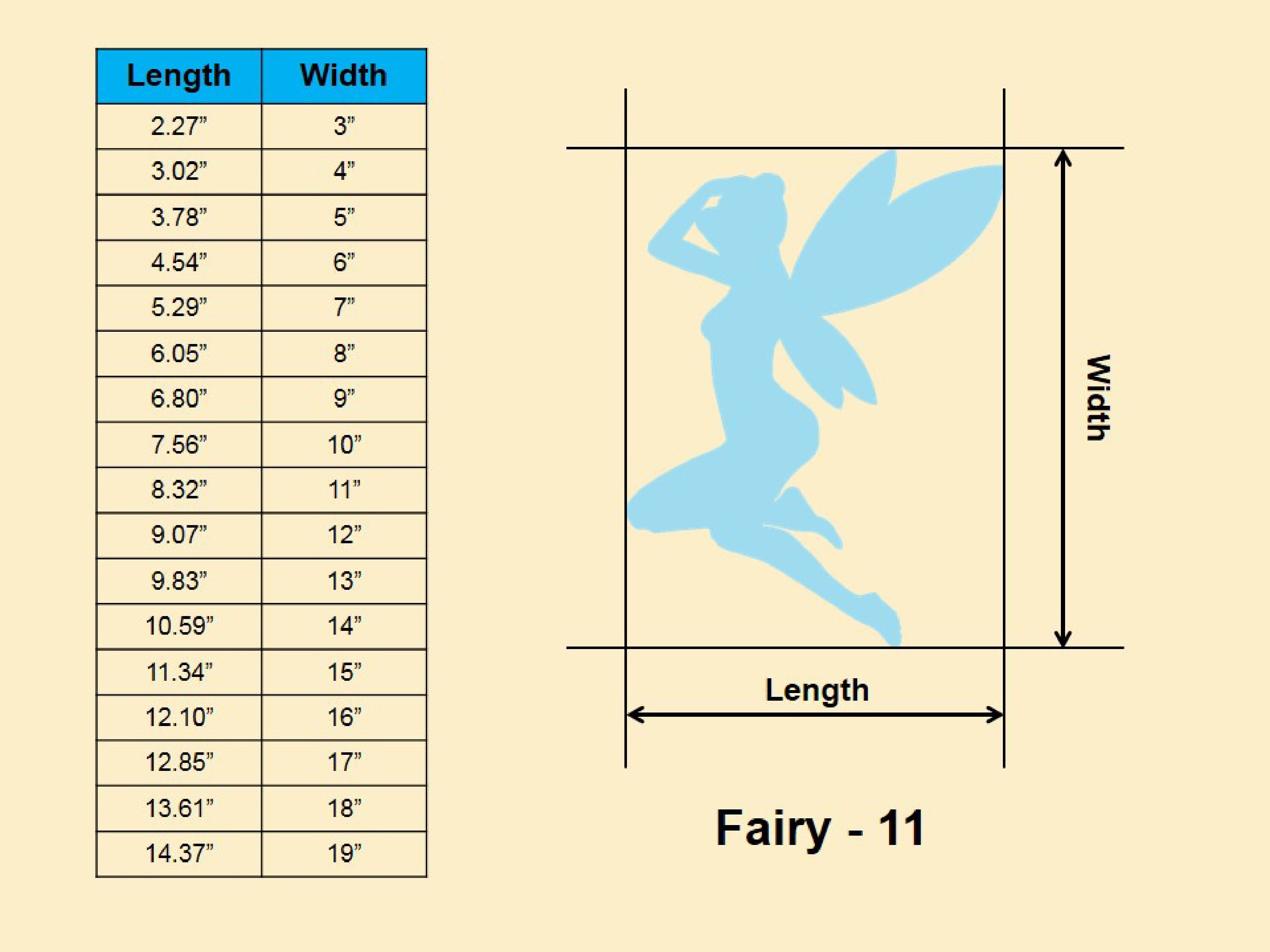 Fairy Shape Multiple Sizes Laser Cut Unfinished Wood - Etsy