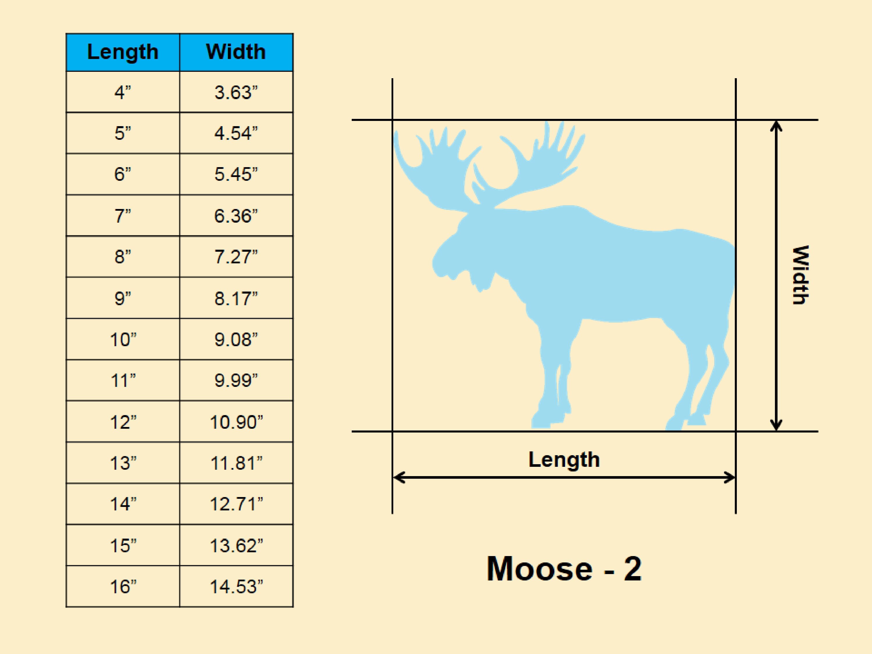 Moose Forest Woodland Animal Multiple Sizes Laser Cut - Etsy