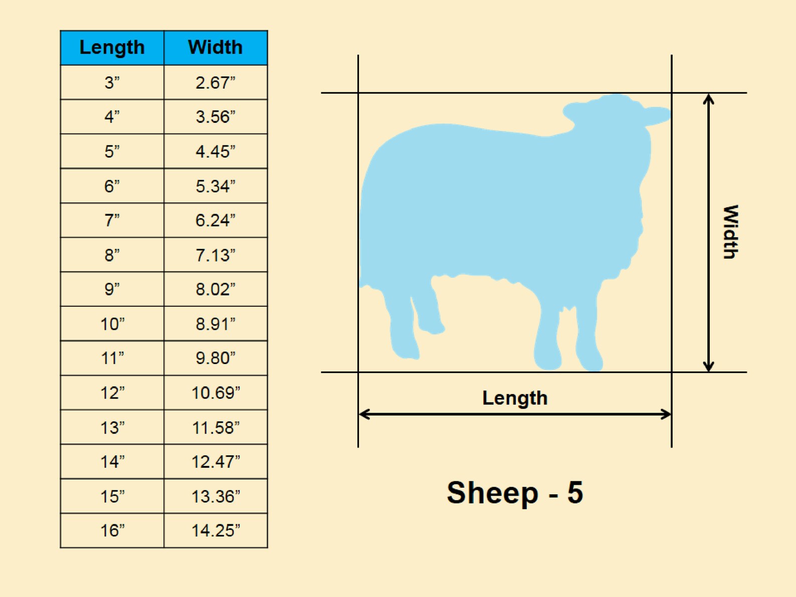 Sheep Farm Animal- Multiple Sizes - Laser Cut Unfinished Wood Cutout ...