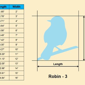 Robin Bird Wooden Shape - Multiple Sizes - Laser Cut Unfinished Wood ...