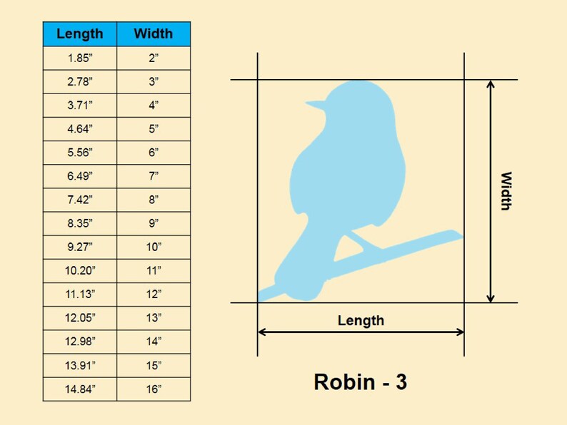 Robin Bird Wooden Shape - Multiple Sizes - Laser Cut Unfinished Wood ...