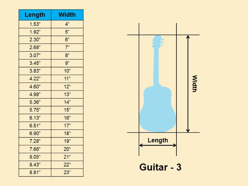 Guitar Music Instruments Shapes - Multiple Sizes - Laser Cut Unfinished ...
