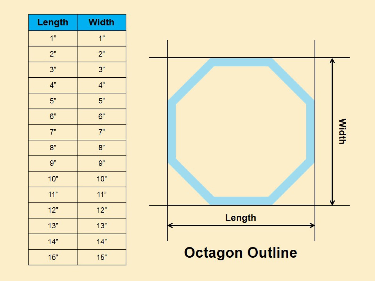 Octagon Geometry Shape - Multiple Sizes - Laser Cut Unfinished Wood ...