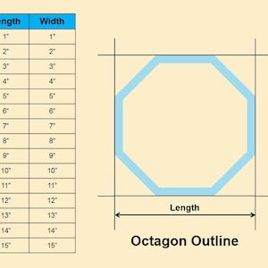 Octagon Geometry Shape - Multiple Sizes - Laser Cut Unfinished Wood ...