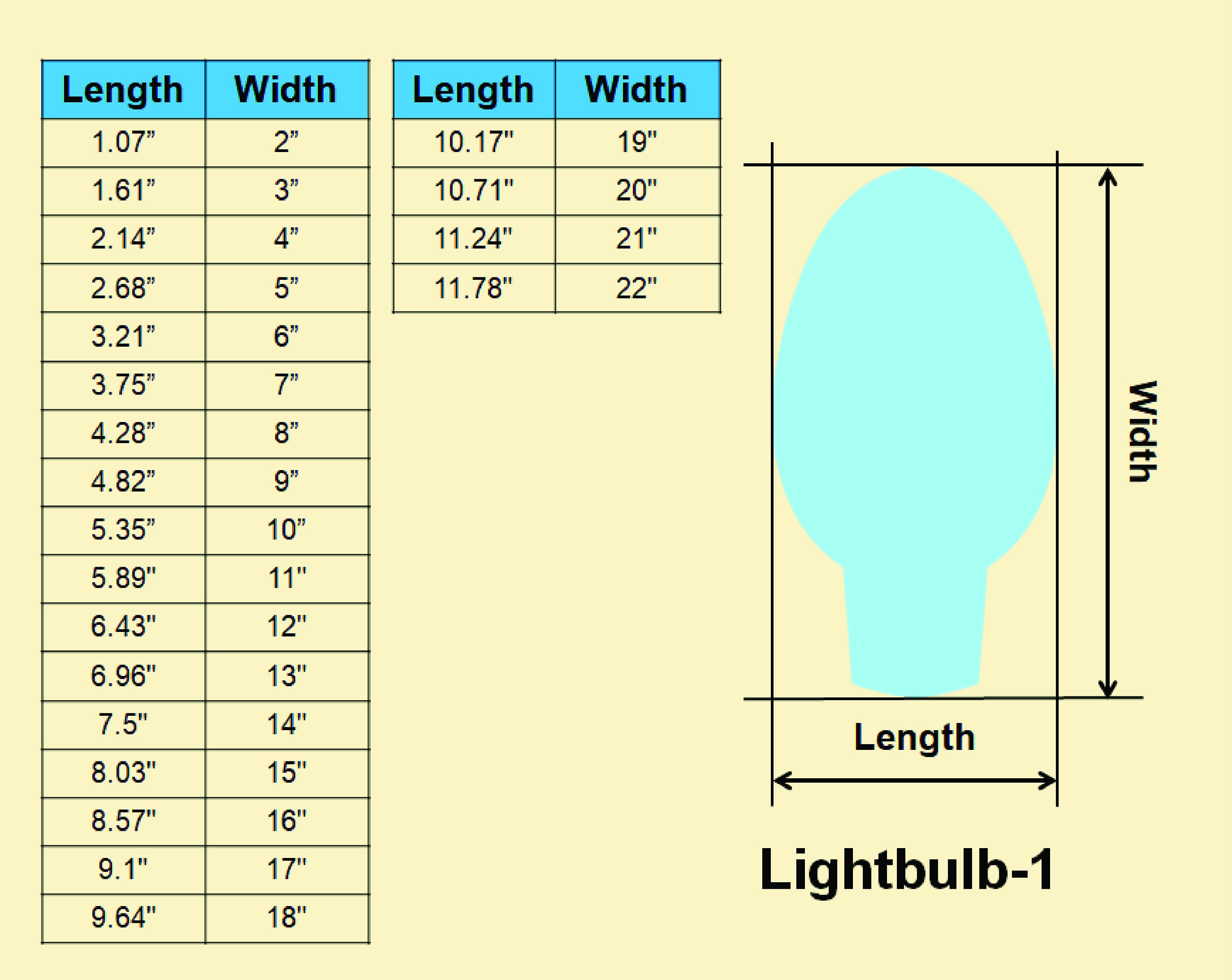 Christmas Light-bulb Multiple Sizes Laser Cut Unfinished - Etsy